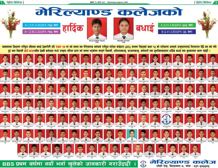 Merryland Board Toppers and other outstanding result holders ...